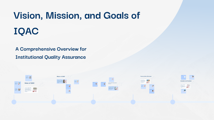 Vision, Mission, and Goals of IQAC by bharat sathe on Prezi