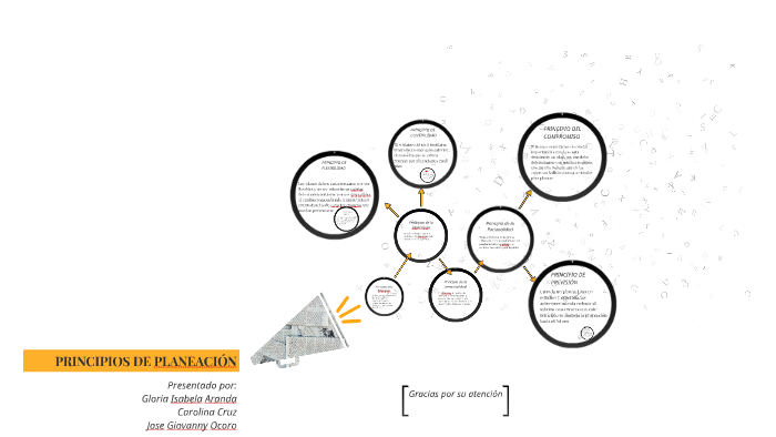 PRINCIPIOS DE PLANEACIÓN by gloria aranda on Prezi