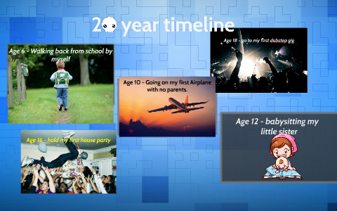 20 year timeline by Fynn Hart-Hobman on Prezi