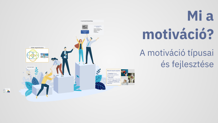Mi a motiváció? by Szabolcs Magyar on Prezi