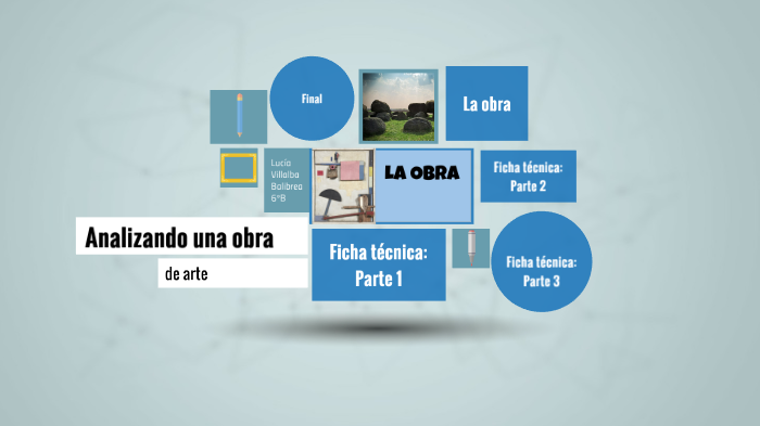 Analizando una obra de arte by Pepe Juan on Prezi