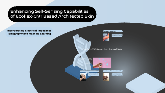 Enhancing Self-Sensing Capabilities of Ecoflex-CNT Based Architected Skin by L CY on Prezi