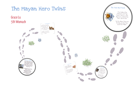 Legend of the Mayan Hero Twins by Grace Lu on Prezi