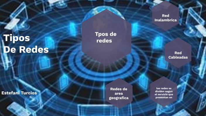 Tipos de Redes by Génesis ruiz on Prezi