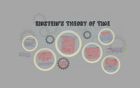 Einstein's Theory of Time by Sophie Gwyneth on Prezi