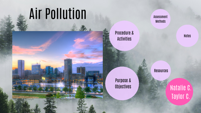 Air Pollution PLAN by Natalie Cowans on Prezi