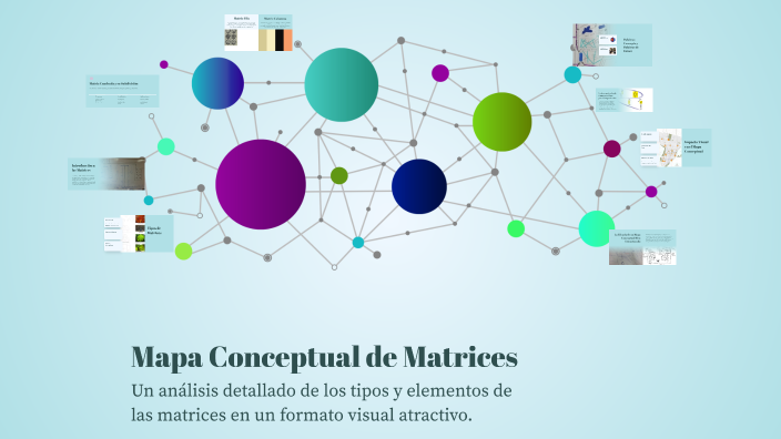 Mapa Conceptual de Matrices by Antonio Carlos Saavedra Hernández on Prezi