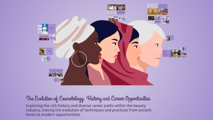 The Evolution of Cosmetology: History and Career Opportunities by wendi ...