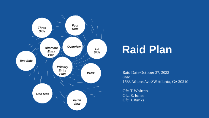 Raid Plan by Breanna Banks on Prezi