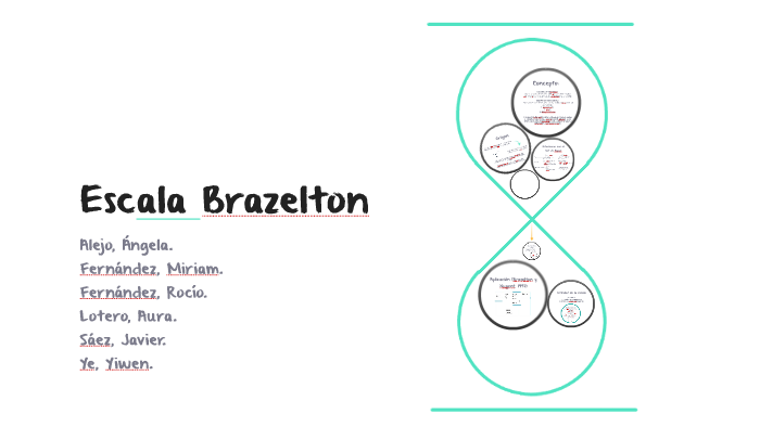 Escala Brazelton by MIRIAM FERNÁNDEZ on Prezi