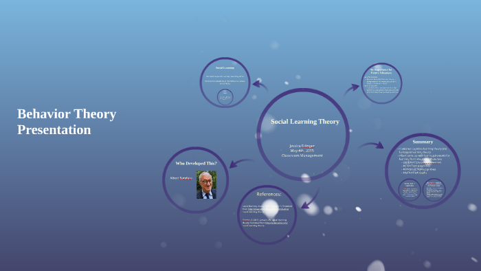 Behavior Modification theory by jessica edinger on Prezi