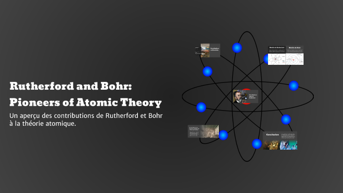 Rutherford and Bohr: Pioneers of Atomic Theory by samer mohamed on Prezi