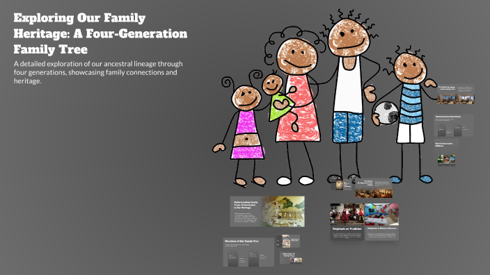 Exploring Our Family Heritage: A Four-Generation Family Tree by Warren ...