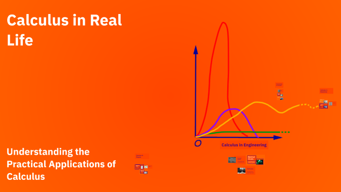 Calculus in Real Life by Nar B nar on Prezi