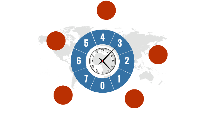 Coordinate Geometry in Real life by Aryan Gupta on Prezi