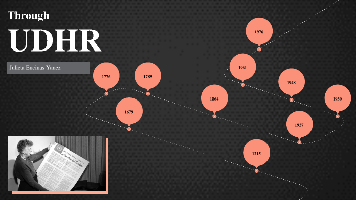 UDHR Timeline by Julieta E. Y. on Prezi