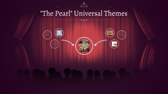 "The Pearl" Universal Themes by Talisa Watson on Prezi