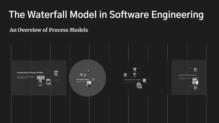 The Waterfall Model in Software Engineering by Deepak Satapale on Prezi
