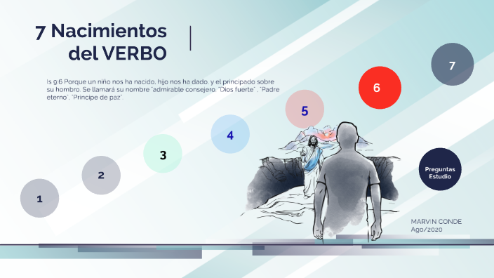 7 Nacimientos del Verbo by Marvin Conde on Prezi