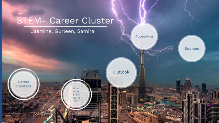 STEM- Career Cluster by Jasmine N on Prezi