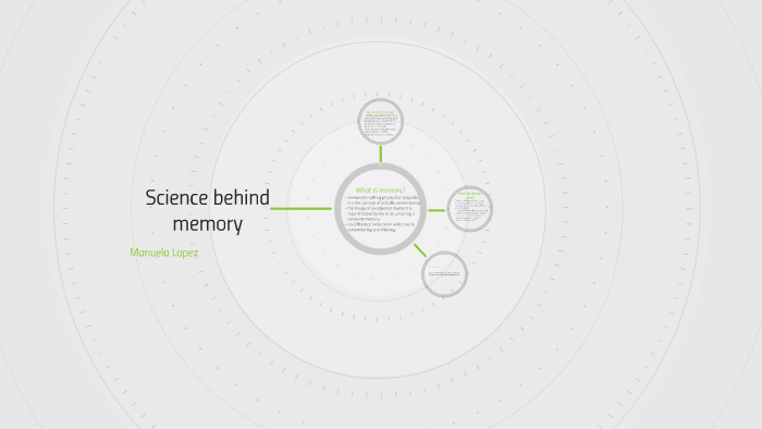 Science behind memory by Manu Lopez on Prezi