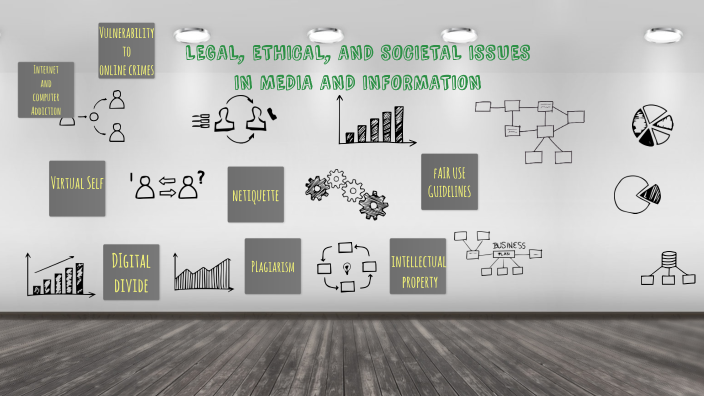 LESSON 7 LEGAL, ETHICAL, AND SOCIETAL ISSUES IN MEDIA AND ...
