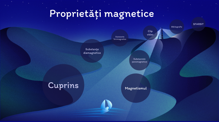 magnetismul by Dragos Voda on Prezi