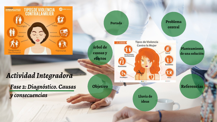 Fase 2: Diagnóstico. Causas y consecuencias by Juan Antonio Ibáñez Trujillo on Prezi