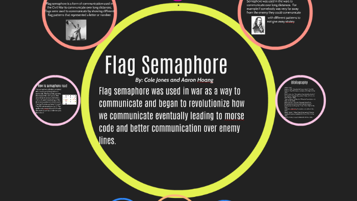 What is Semaphore used for by cole jones on Prezi
