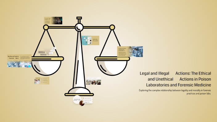 Legal and Illegal Actions: The Ethical and Unethical Actions in Poison ...