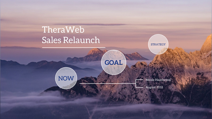 TheraWeb Sales Kickoff Meeting by Nicole Hazelwood on Prezi