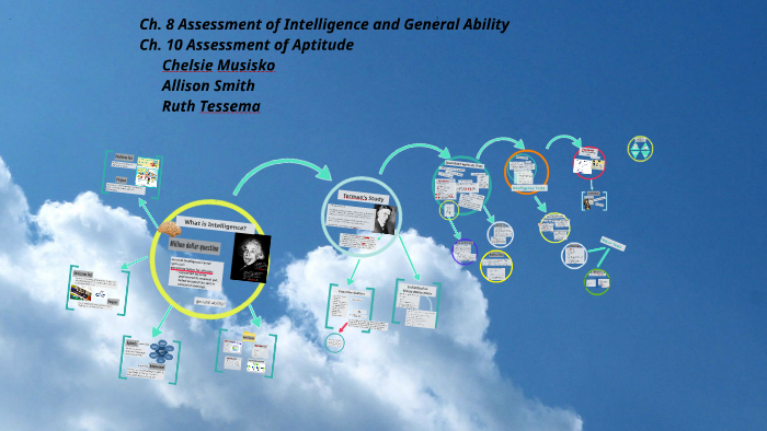 Chapter and Instrument Presentation by Ruth Tessema on Prezi