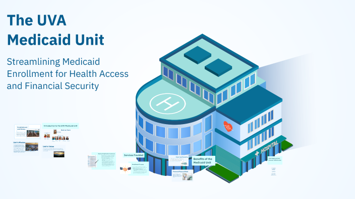 The UVA Medicaid Unit by Katie Knight on Prezi
