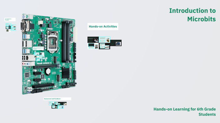 DRAFT - Introduction to Microbits by Cassie Lagan on Prezi