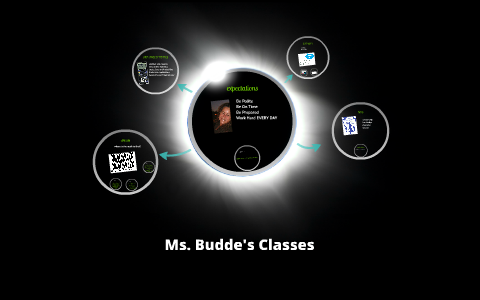 Ms. Budde's Classes by Susan Budde on Prezi
