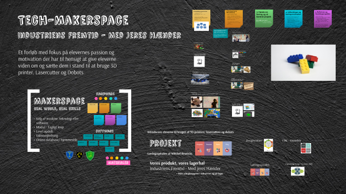 Tech-Makerspace by Martin Lindved on Prezi