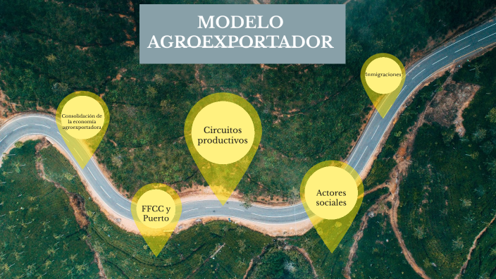 Modelo agroexportador by Andrea Scavone on Prezi