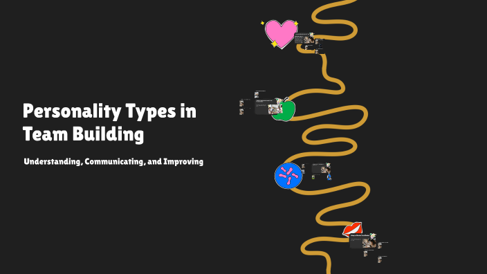 Understanding Workplace Personality Types by beama w on Prezi