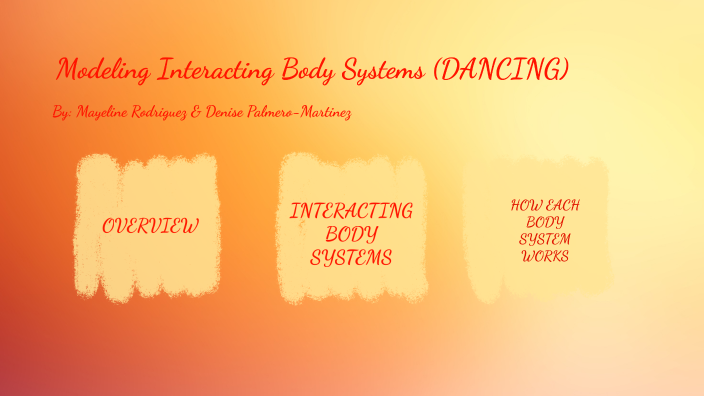 Modeling Interacting Body Systems (DANCING) by Mayeline Rodriguez on Prezi
