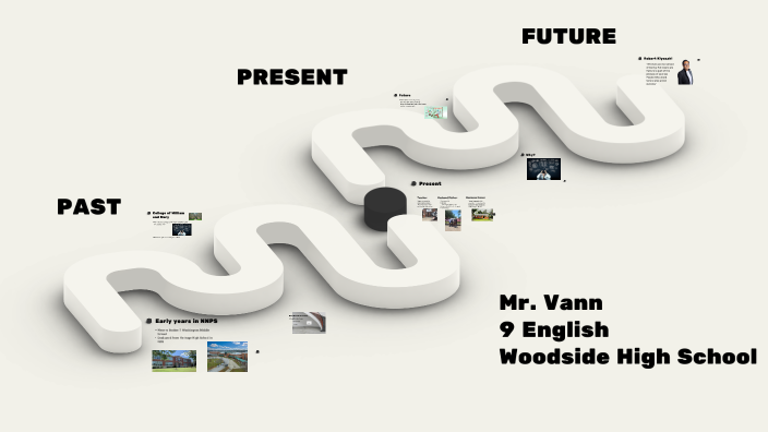 Mr. Vann 9 English Woodside High School by Anthony Vann on Prezi
