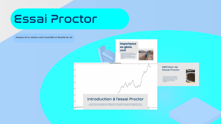 Essai Proctor by Oumaima El Merrun on Prezi