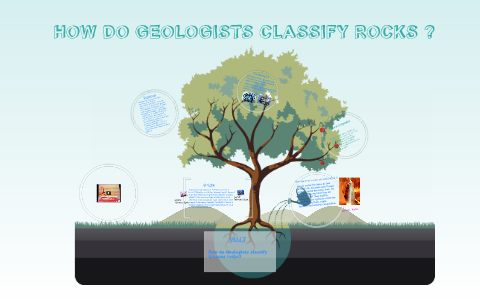 HOW DO Geologists Classify Rocks ? by Adii Manna on Prezi