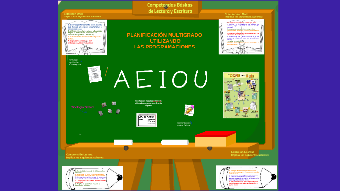 PLANIFICACIÓN MULTIGRADO UTILIZANDO LAS PROGRAMACIONES by Servio Mejia