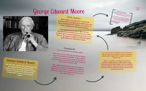 George Edward Moore by María Paula Bernal Contreras on Prezi