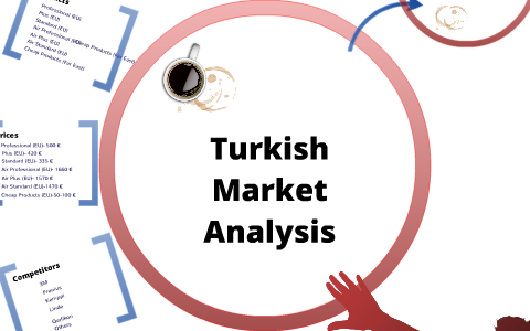 alp by DEMET YARKIN on Prezi