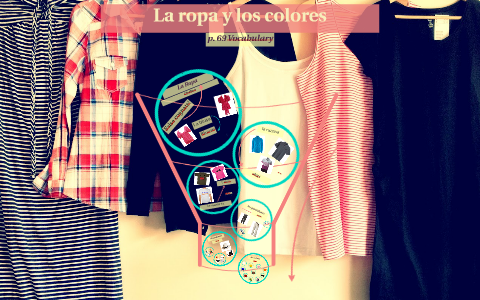 La ropa y los colores by Cherie Timmes on Prezi