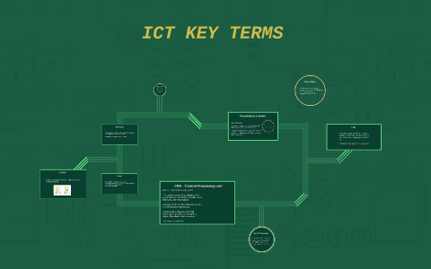 ICT KEY TERMS by Karl Pogue on Prezi
