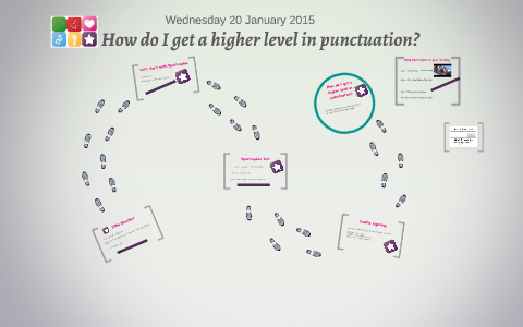 How do I get a higher level in punctuation? by Nicole Schmidt