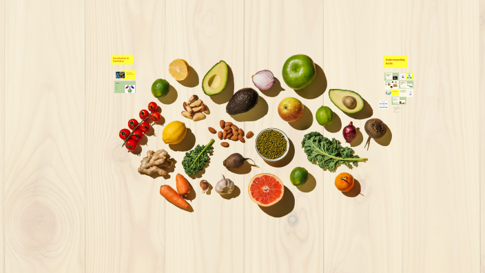 Exploring Edible Acids by zain pathan on Prezi