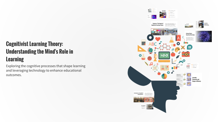Cognitivist Learning Theory: Understanding the Mind's Role in Learning ...
